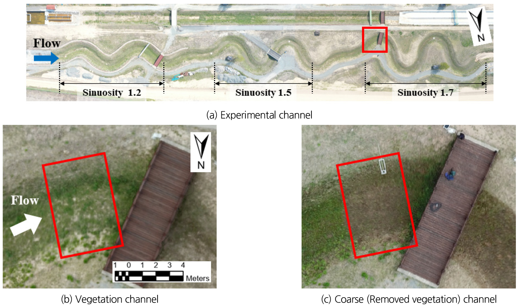 Evaluation for applicability of river depth measurement method ...