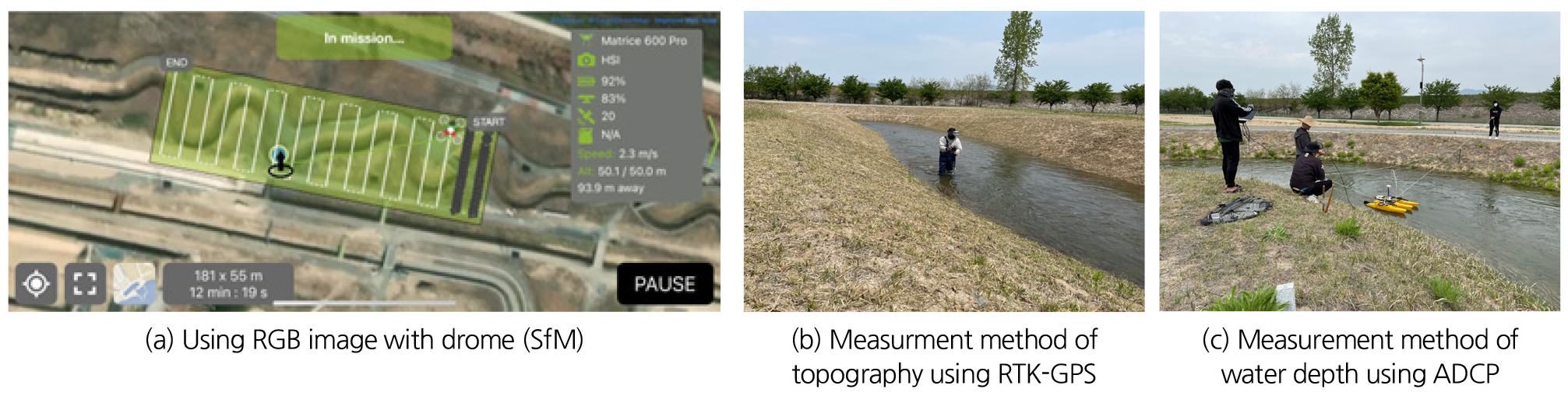 Evaluation for applicability of river depth measurement method ...